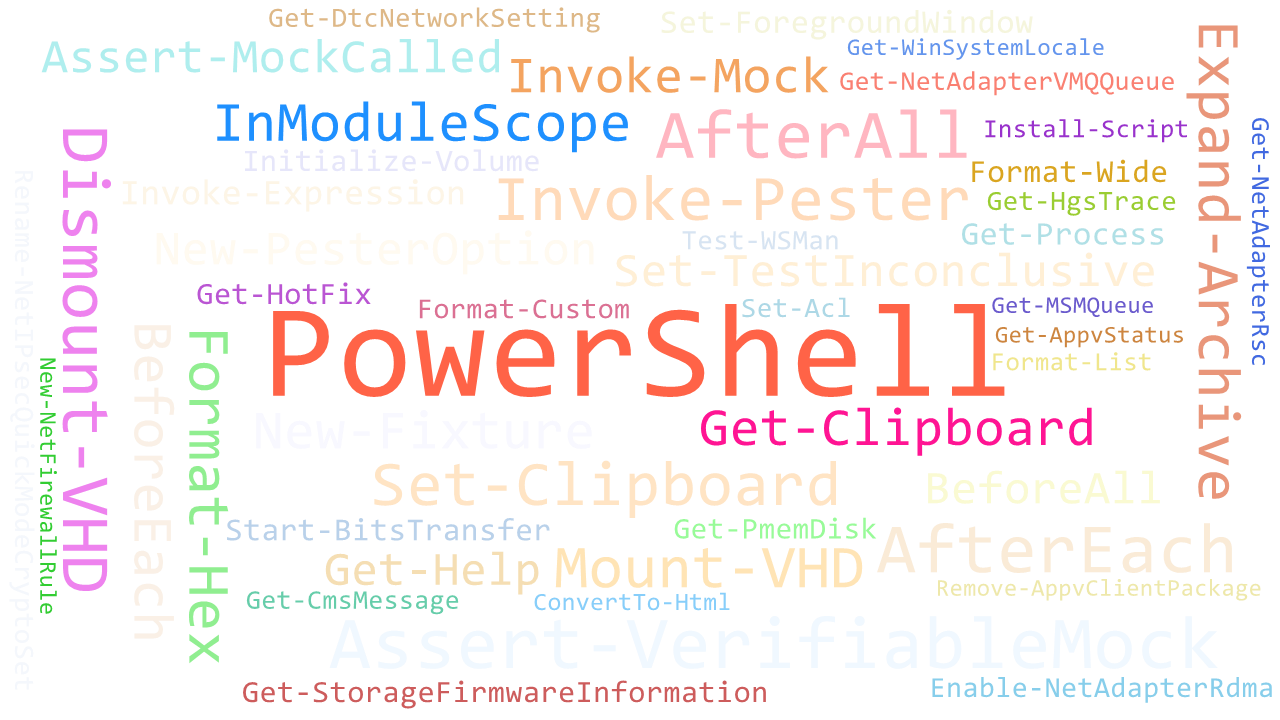 HOME | PSHTML Webexample